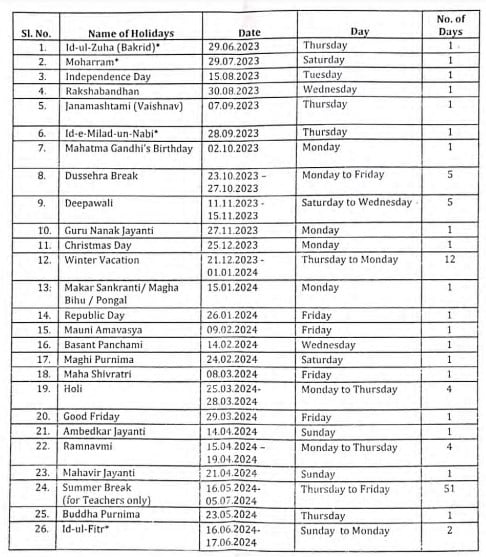 Allahabad University Academic Calendar 2023 24 holiday list winter summer vacation education ...