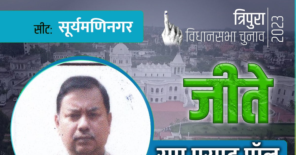 Suryamaninagar tripura election result winner looser 2023 ram prasad ...