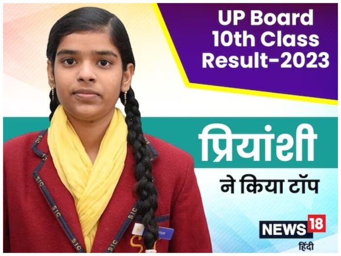 UP Board Toppers: किसी को पुलिस अफसर, किसी को बनना है IAS, जल्द कामयाब ...