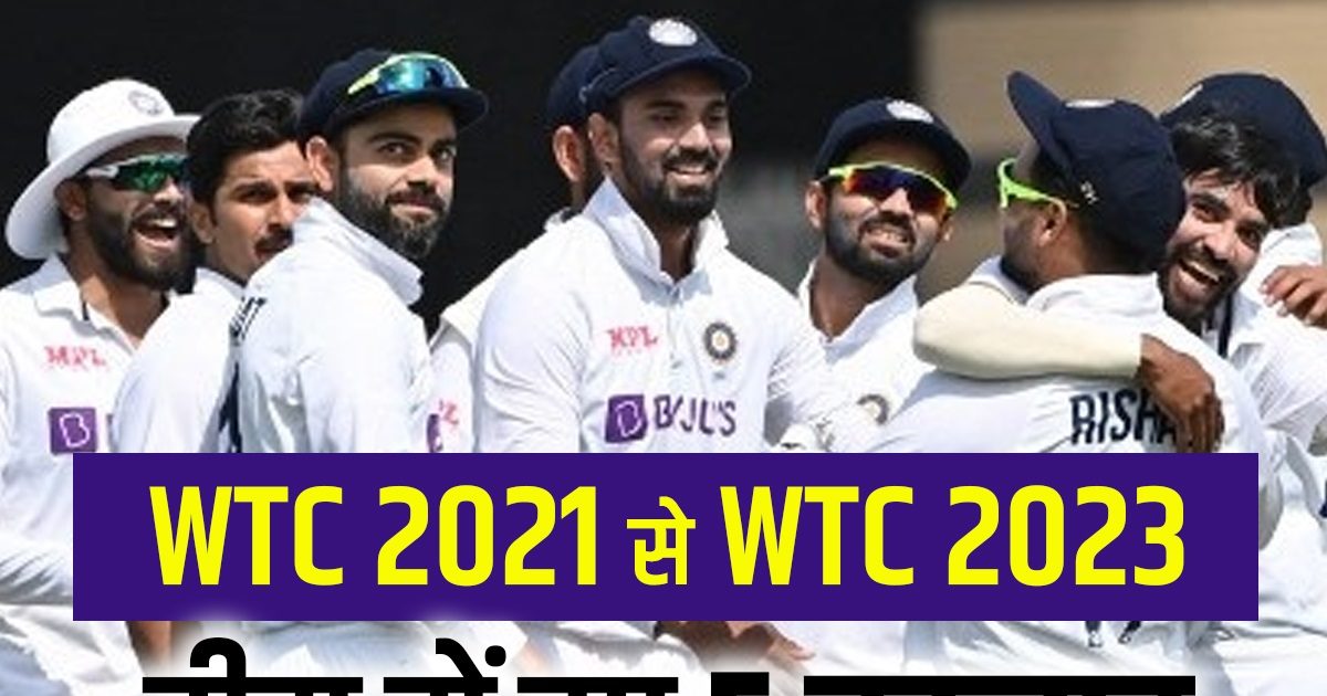 Rishabh Pant Jasprit Bumrah to Ishant sharma 5 players from WTC Final 2021 squad who are not ...