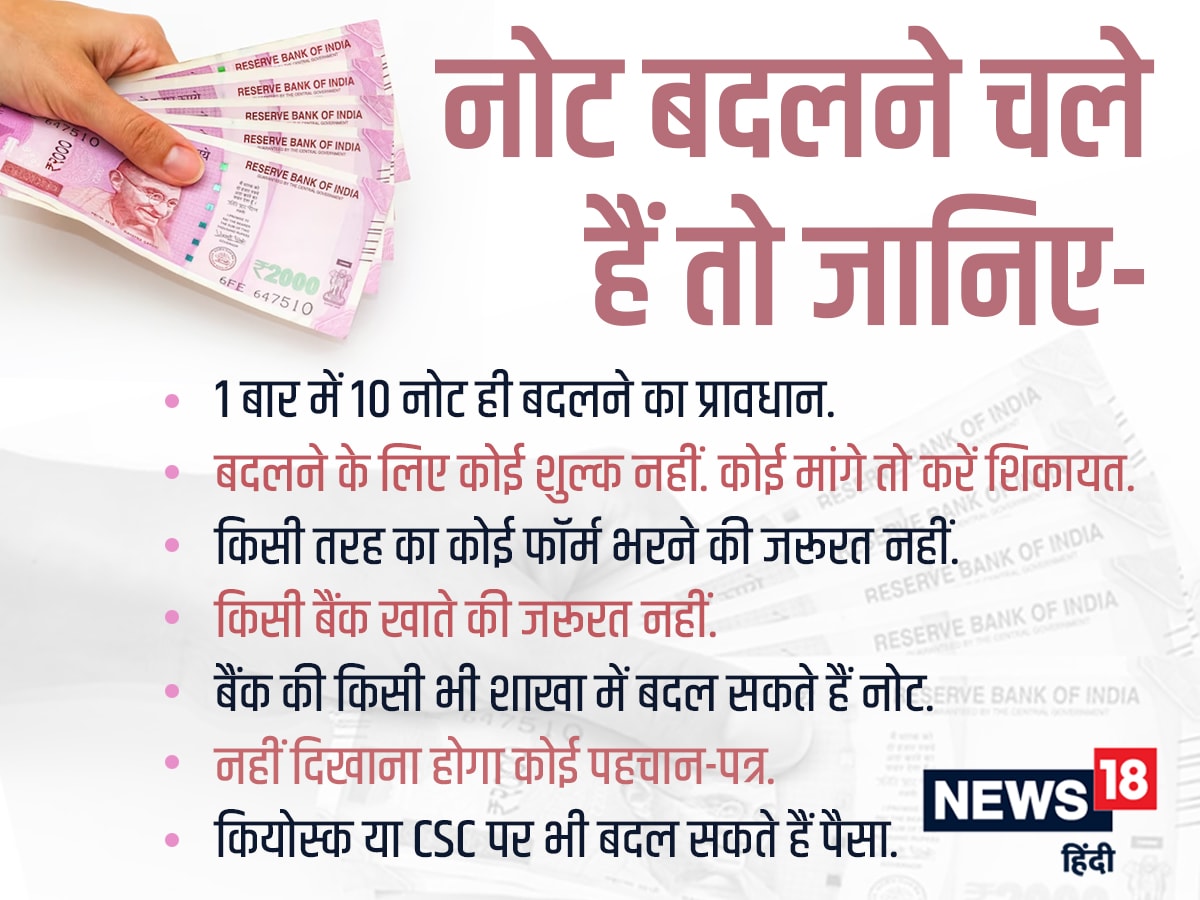 Change Rs 2000 Note : जेब में रखा है 2000 का नोट तो टेंशन मत लीजिए ...