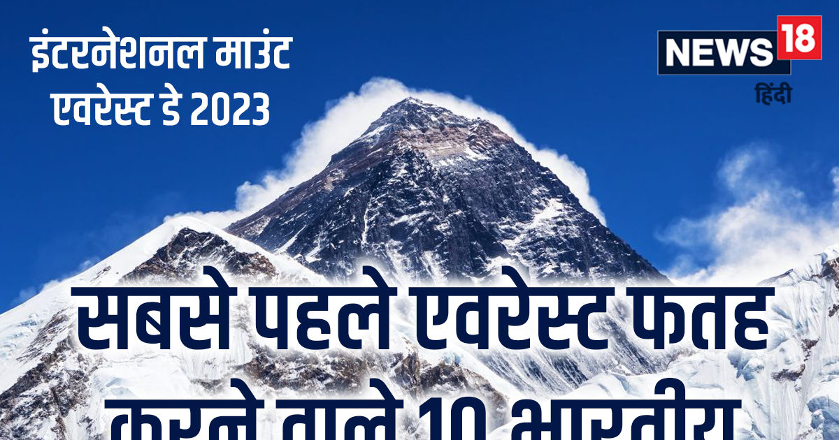 - International mount everest day 2023 history significance 10 indians ...