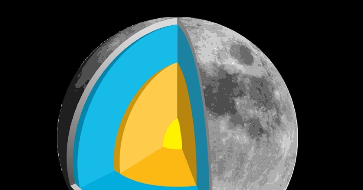 What is inside the Moon scientists finally confirm mystery of inner ...