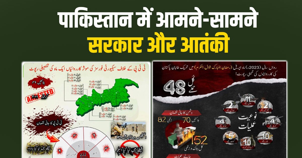 पाकिस्तान में नया ड्रामा, आतंकवादी संगठन ने फौज के दावे को बताया 'झूठा ...