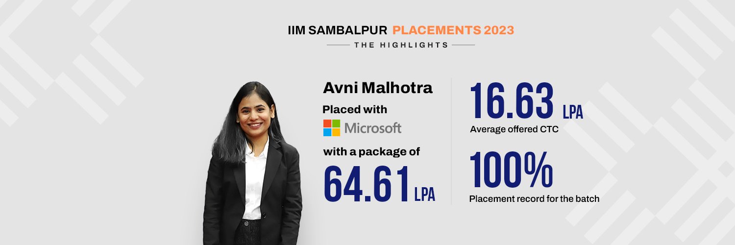 IIM Placements 2023: आईआईएम की छात्रा का रिकॉर्ड पैकेज पर हुआ प्लेसमेंट ...