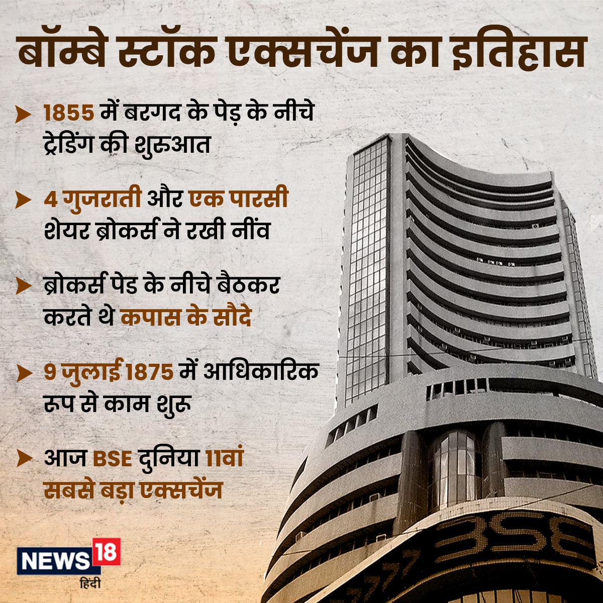 बंबई शेयर बाजार का इतिहास, पेड़ के नीचे बैठते थे दलाल, चिल्ला-चिल्लाकर ...