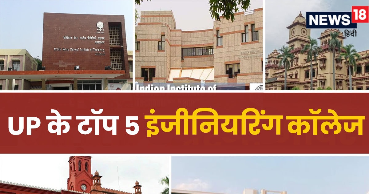 UP के इन टॉप 5 इंजीनियरिंग कॉलेजों में मिलता है लाखों करोड़ों का पैकेज ...
