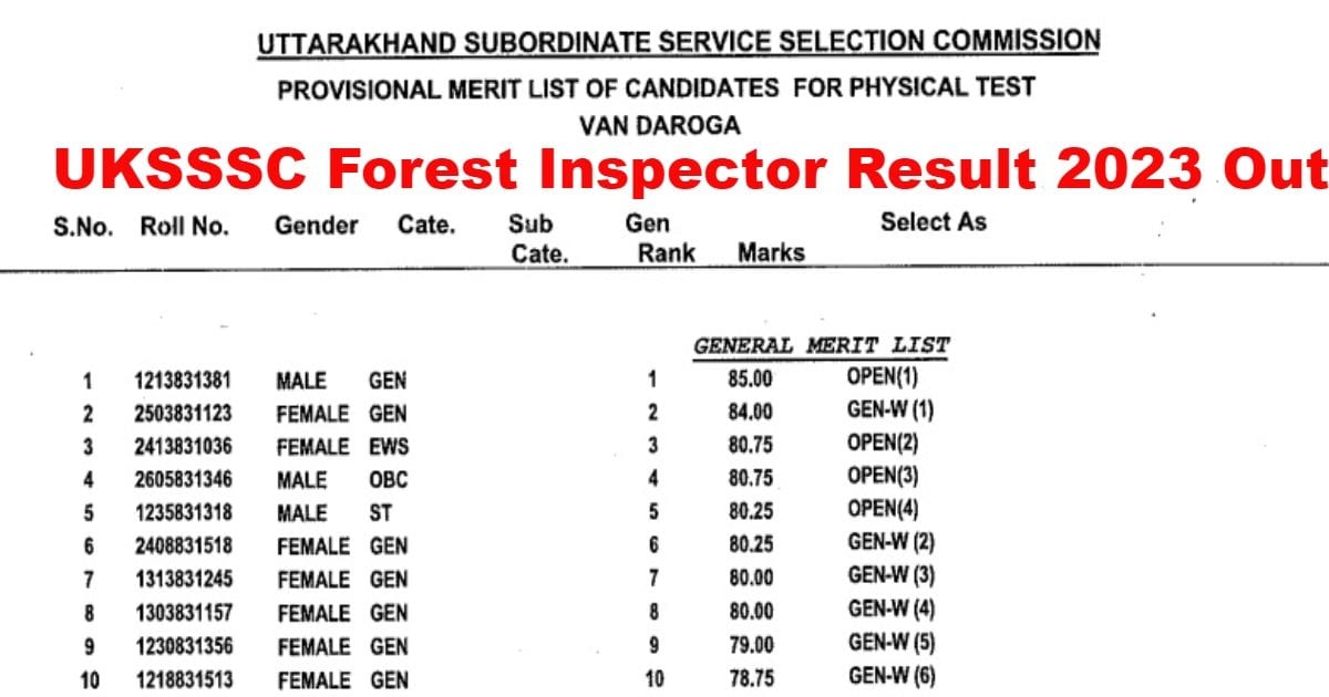 UKSSSC Forest Inspector Result 2023 declared at sssc.uk.gov.in ...