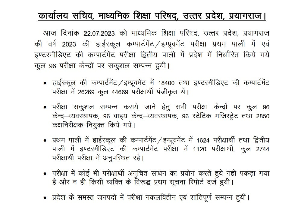 UP Board 2023: 10th 12th की कंपार्टमेंट व इम्प्रूवमेंट परीक्षा पूरी ...