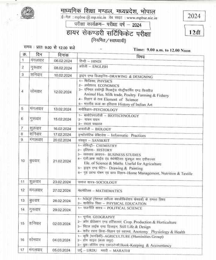 MP Board Exam 2024 7 10 12 MP Board Exam 2024 7 10 12