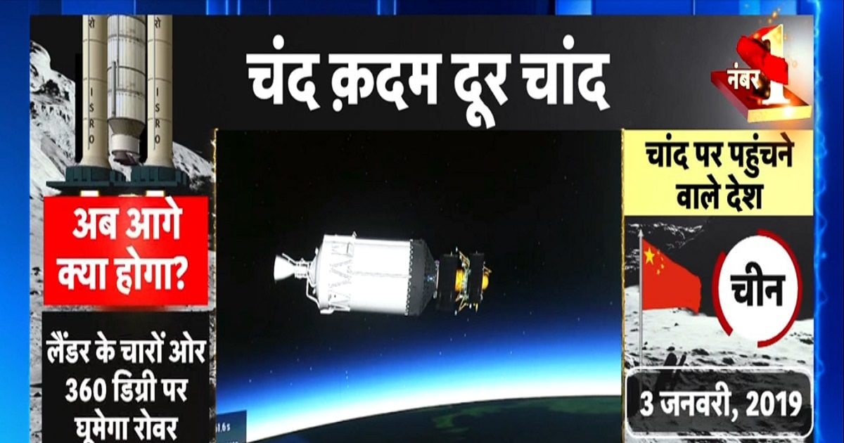 Chandrayaan-3: धरती से चांद...चंद्रयान-3 का अब तक का सफर, कब-क्या हुआ ... Chandrayaan-3: धरती से चांद...चंद्रयान-3 का अब तक का सफर, कब-क्या हुआ ...