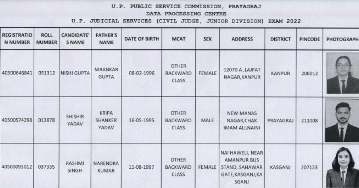 PCS J Toppers list 2022: पीसीएस-जे में कासगंज-जौनपुर जैसे छोटे शहरों का जलवा, टॉप 20 में 15 ...