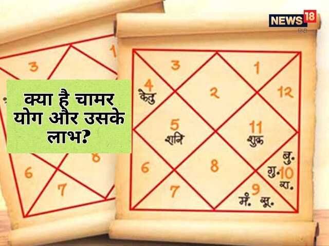 क्या आपकी कुंडली में भी है चामर योग? कैसे करें इसकी पहचान? जानें इस योग ...