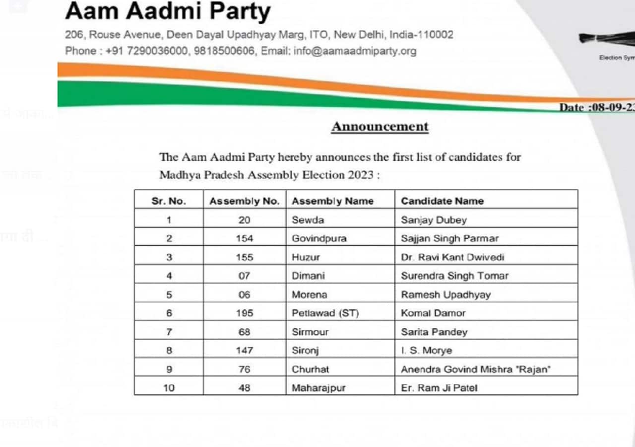Breaking MP Elections : आम आदमी पार्टी की पहली सूची जारी 10 ...