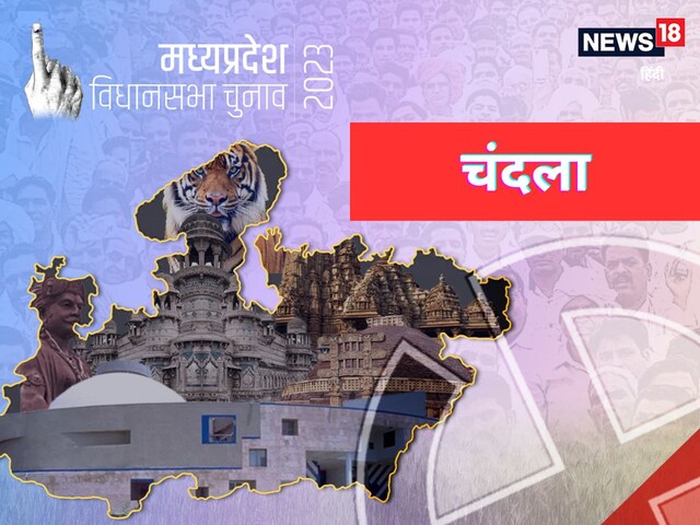 Chandla Chunav Result: एमपी की चंदला सीट पर बीजेपी के दिलीप अहिरवार ...