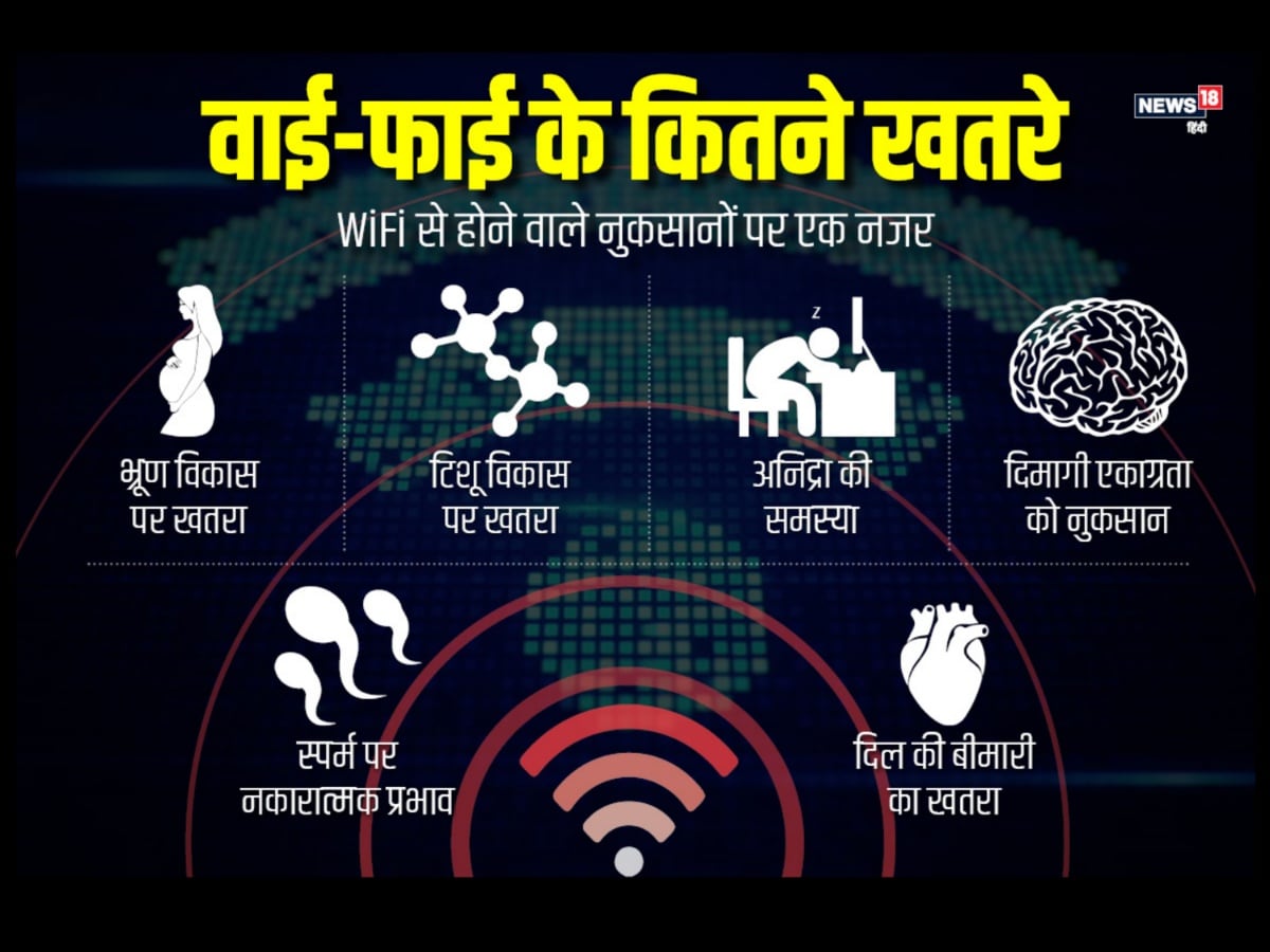 घर में लगा है वाई-फाई तो बड़े खतरे से कम नहीं, कई बीमारियों का बढ़ जाता ...