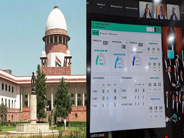 CJI डीवाई चंद्रचूड़ ने लॉन्‍च क‍िया NJDG, कहा- SC के कामकाज में आएगी और पारदर्श‍िता, 80 हजार से ...