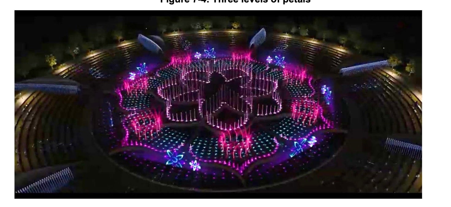 Exclusive: Ram Mandir in Ayodhya Grand Lotus Shaped Fountain Worth Rs ...