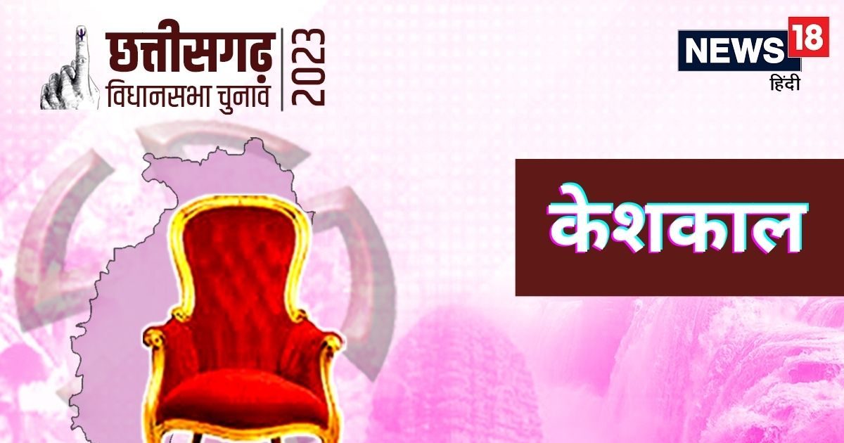 Keshkal Chunav Result: केशकाल सीट से भाजपा के केशकाल की जीत, कांग्रेस ...