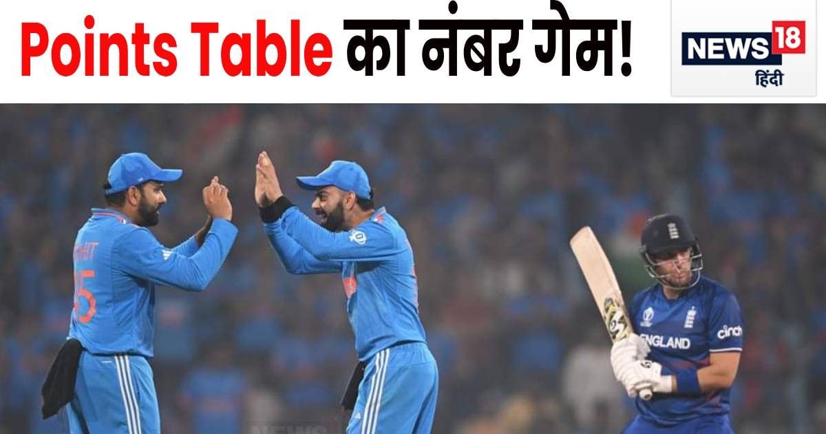 Points Table पर फिर नंबर-1 बना भारत, डिफेंडिंग चैंपियन इंग्‍लैंड का हार ...