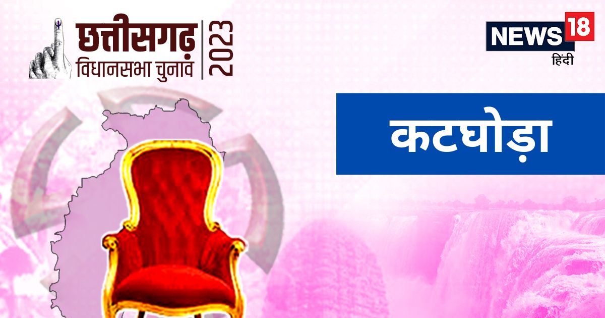 Katghora Kharsia Chunav Result Live: छत्तीसगढ़ के कटघोड़ा विधानसभा सीट ...
