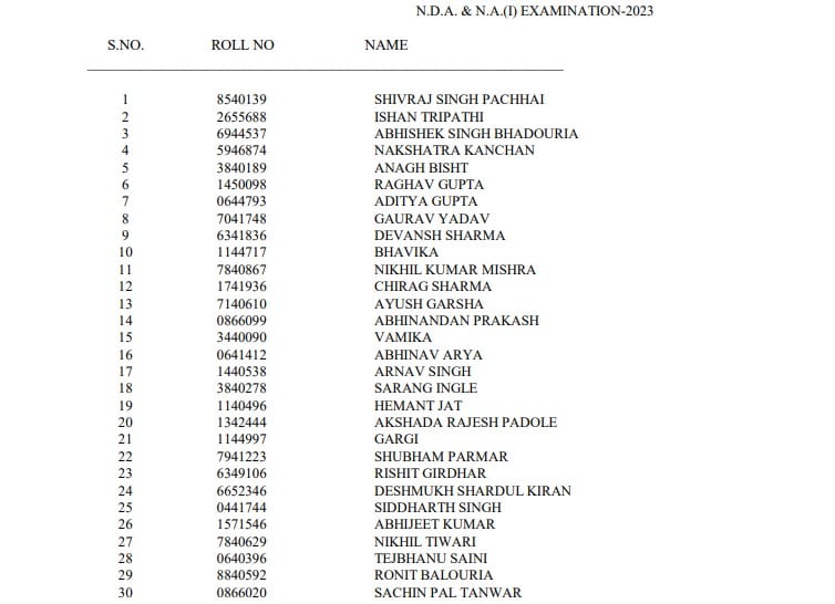 UPSC NDA 1 2023: यूपीएससी एनडीए का फाइनल रिजल्ट हुआ जारी, शिवराज सिंह ...