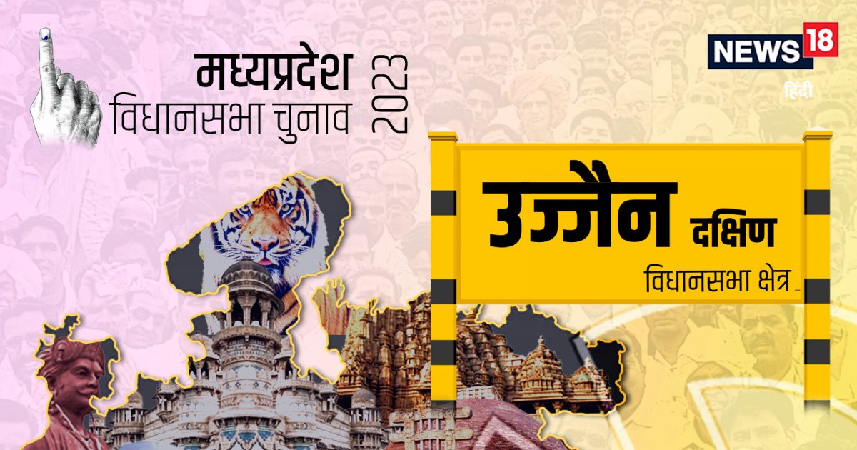 Ujjain South Chunav Result: उज्जैन दक्षिण से जीती भाजपा, डॉ. मोहन यादव ...