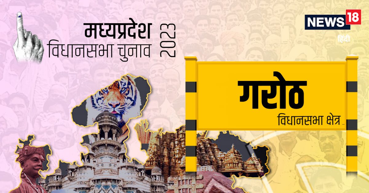 Garoth Chunav Result: गरोठ में बजा भाजपा का डंका, चंदर सिंह सिसौदिया ...