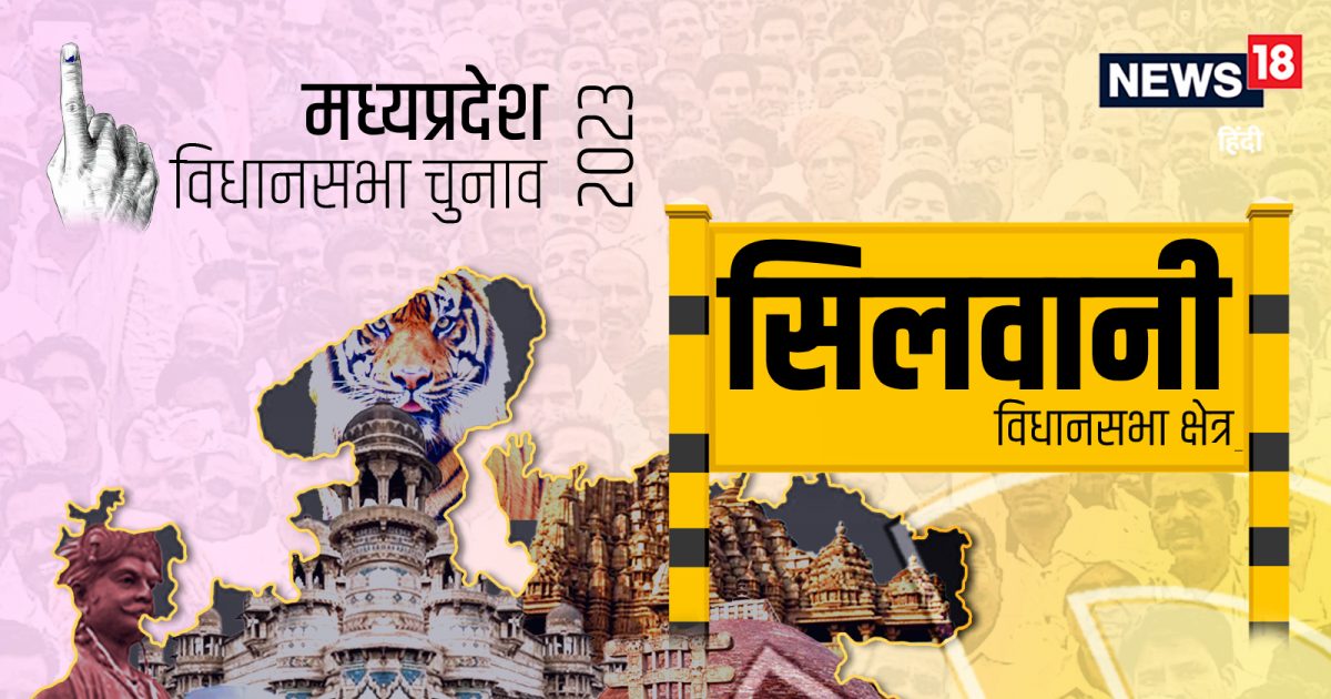Silwani Chunav Result : स‍िलवानी में फ‍िर जीती भाजपा, देवेंद्र पटेल के ...
