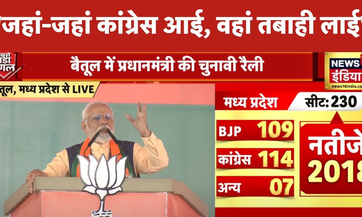 PM Modi News: पीएम ने कहा जहां-जहां Congress आई, वहां तबाही लाई | MP ...