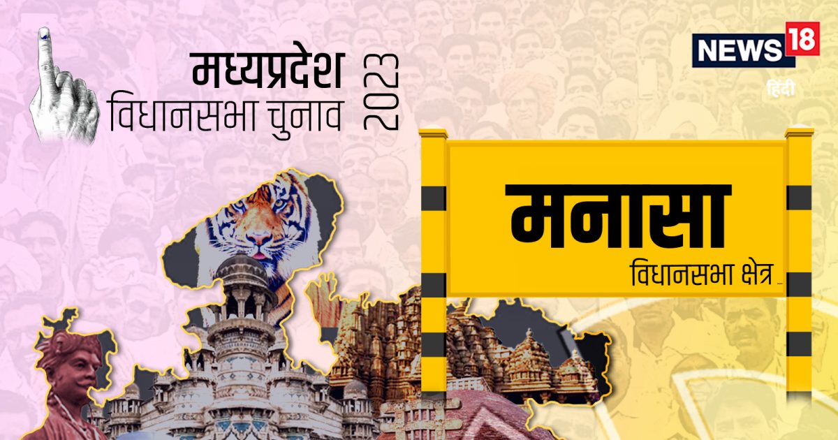 Manasa Chunav Result live: मनासा विधानसभा सीट BJP के अनिरुद्ध (माधव) मारू जीत गए हैं - Mp ...