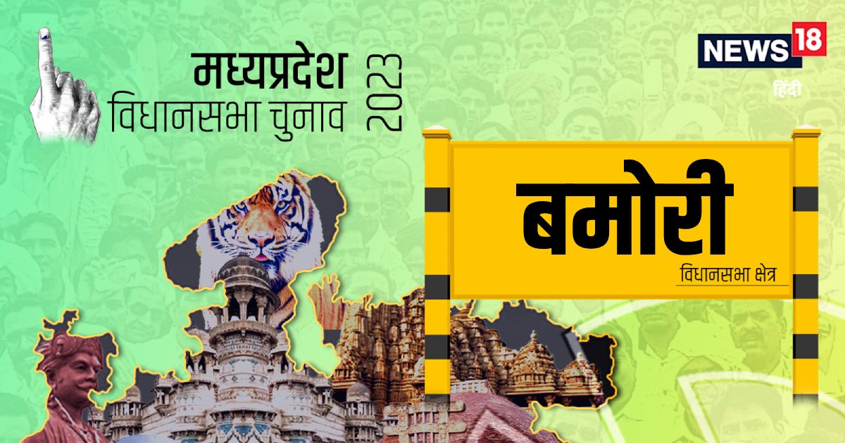 Bamori Chunav Result: बमोरी में कांग्रेस बनी सिकंदर, ऋषि अग्रवाल जीते ...