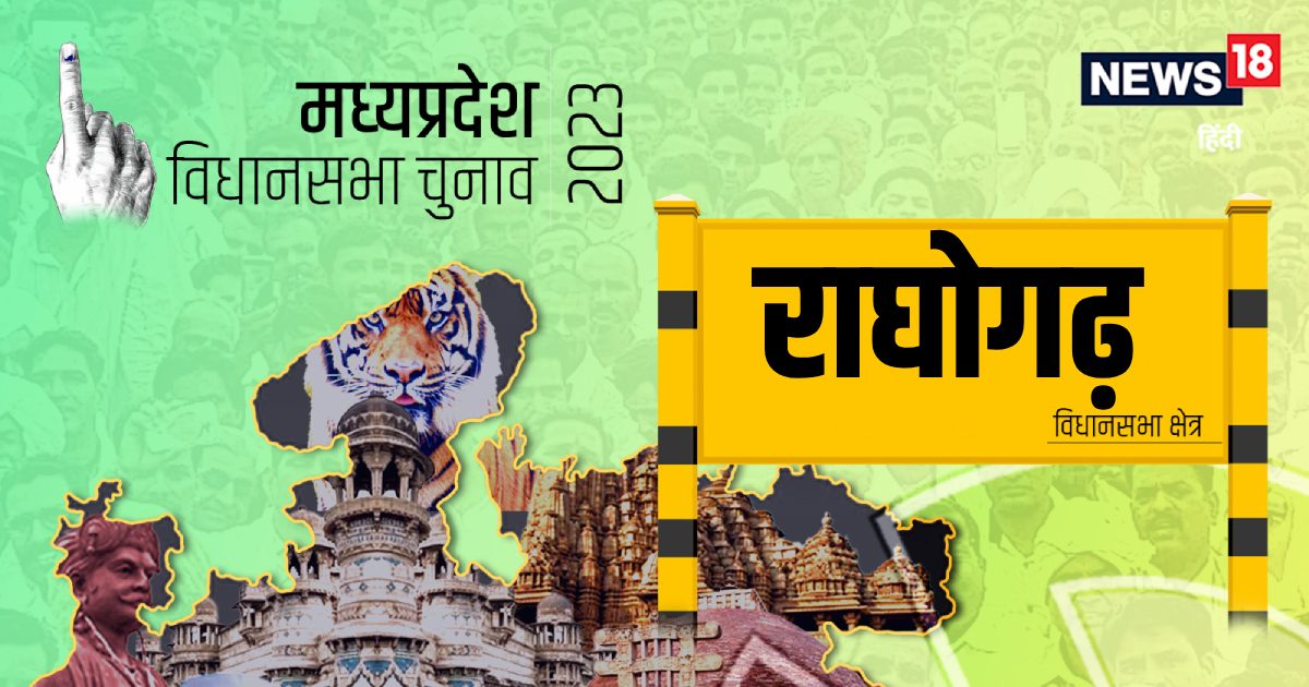 Raghogarh Chunav Result: राघोगढ़ से कांग्रेस के जयवर्धन सिंह जीते - Mp ...