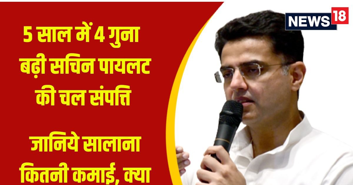 Sachin Pilot: 5 साल में करीब दोगुनी हुई सचिन पायलट की संपत्ति, जानिये ...