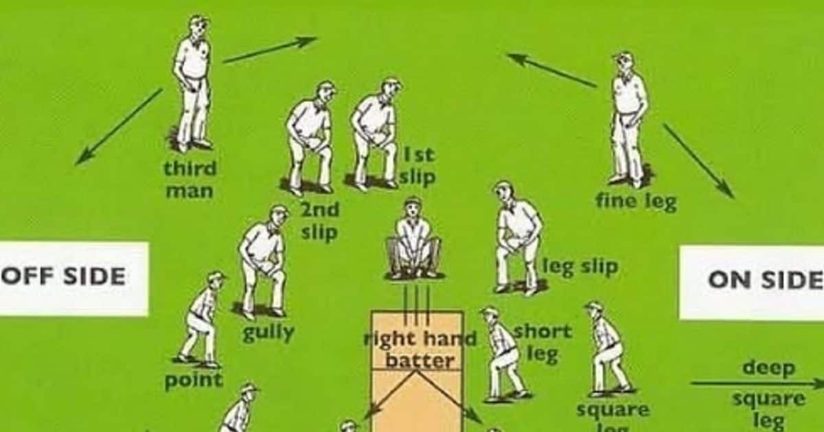 क्या क्रिकेट फील्डिंग में 'गली' पोजिशन का नाम भारत की गलियों से पड़ा ...