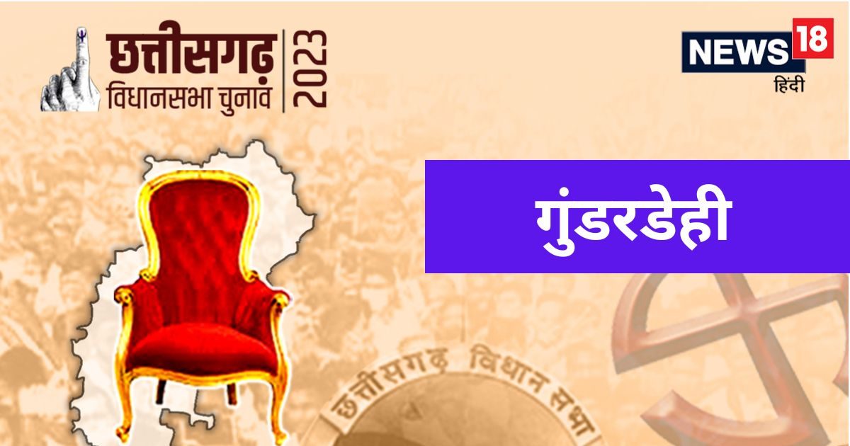 छत्तीसगढ़ की गुंडरदेही सीट से कांग्रेस प्रत्याशी कुंवर सिंह निषाद की ...