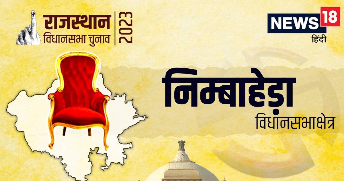 Nimbahera Chunav Result: निम्बाहेड़ा सीट से भाजपा के श्रीचंद कृपलानी ...