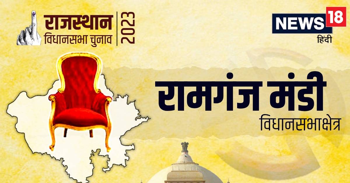 Ramganj mandi Chunav Result: रामगंज मंडी सीट से भाजपा के मदन दिलावर की ...