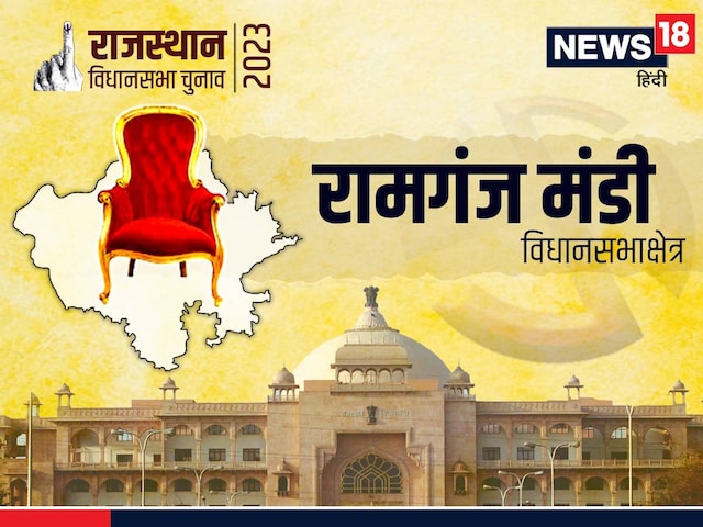 Ramganj mandi Chunav Result: रामगंज मंडी सीट से भाजपा के मदन दिलावर की ...