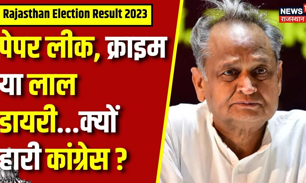 Assembly Election Results 2023: किस वजह से Rajasthan में हारी Congress ? Rajasthan Election ...