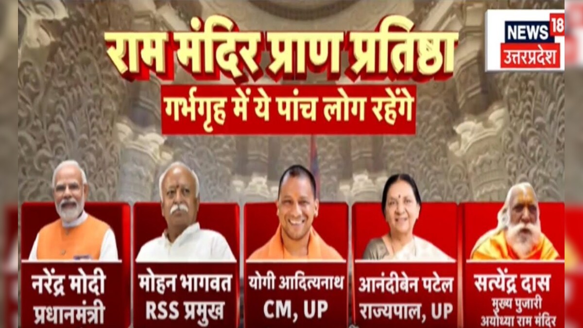 Ram Mandir: प्राण-प्रतिष्ठा में गर्भगृह में मोदी-योगी समेत 5 लोग मौजूद ...