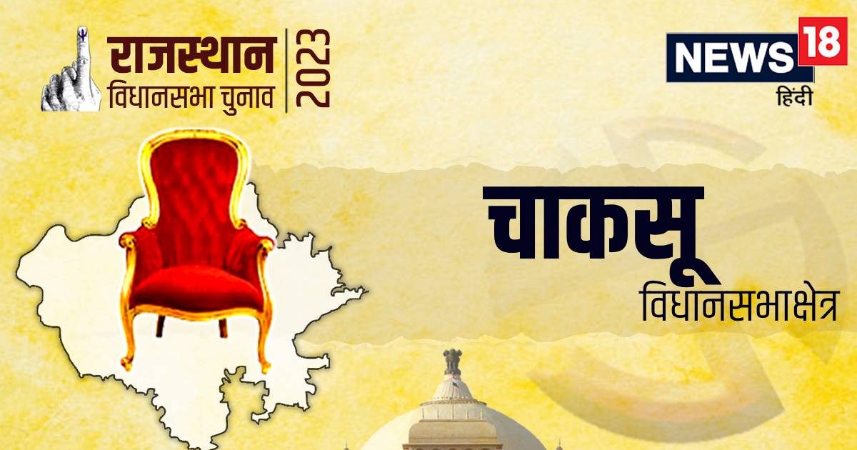 Chaksu Chunav Result: चाकसू में भाजपा के रामअवतार बैरवा ने जीता मुकाबला ...