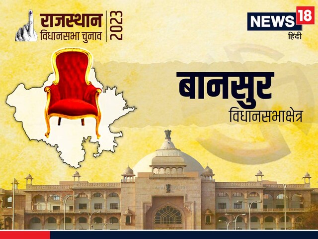 Bansur Chunav Result: बानसुर में भाजपा का चला सिक्का, देवी सिंह शेखावत ...