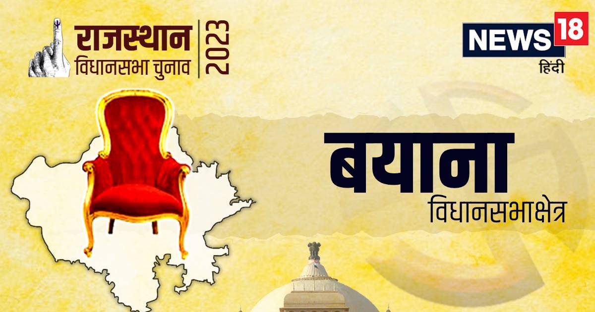 Bayana Chunav Result: बयाना विधानसभा सीट पर न बीजेपी न कांग्रेस ...