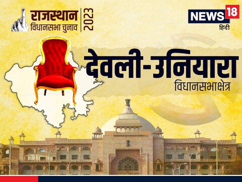 Deoli-Uniara Chunav Result: देवली उनियारा सीट पर कांग्रेस का दबदबा कायम ...