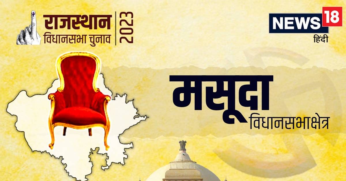 Masuda Chunav Results: मसूदा सीट पर बीजेपी का परचम लहराया, वीरेंद्र ...