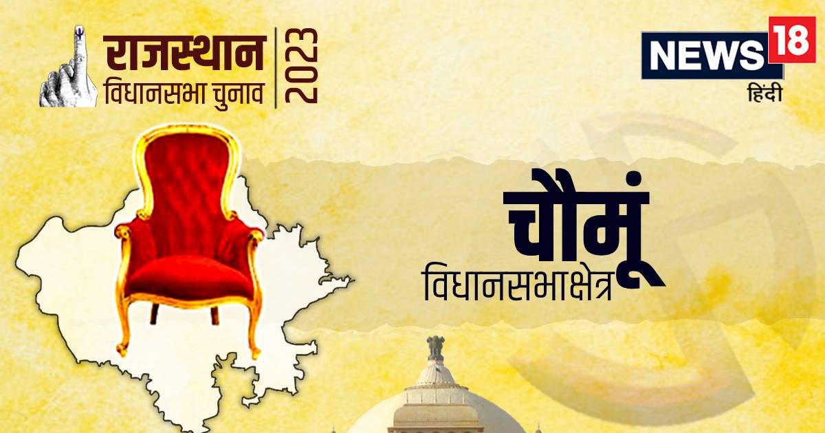 Chomu Chunav Result: कांग्रेस की शिखा मील बराला ने दर्ज की शानदार जीत ...