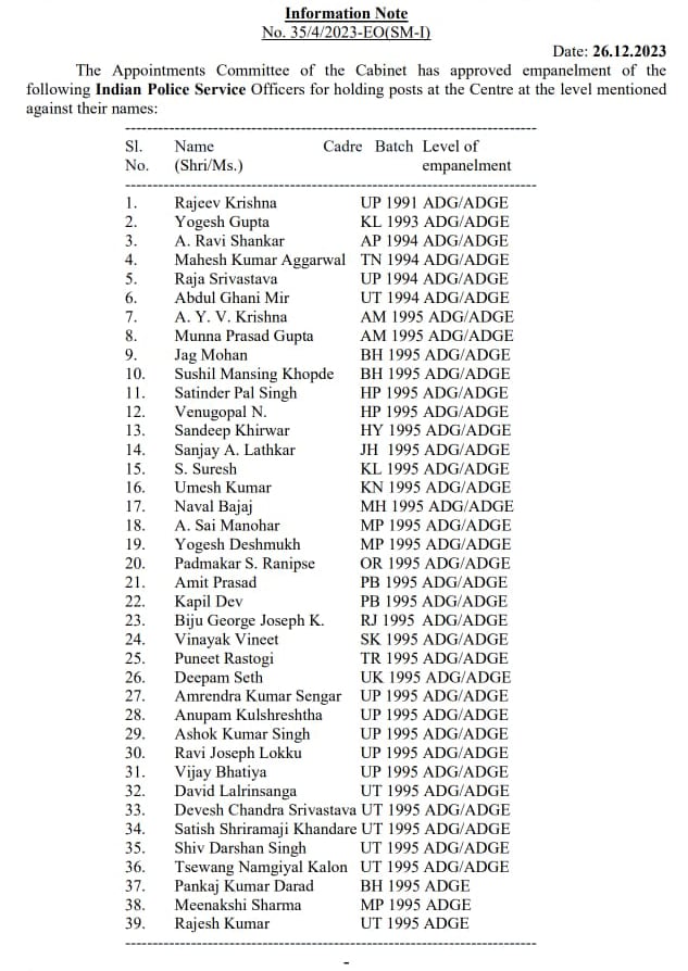 39 IPS ऑफिसर्स को मिला नए साल का तोहफा, IG से ADG रैंक में हुए पदोन्‍नत, यूपी-यूटी कॉडर के ...