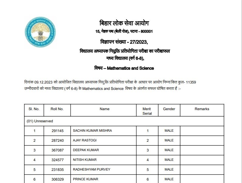 BPSC Teacher Result 2023: बिहार शिक्षक भर्ती 2.0 में 11000 से अधिक ...
