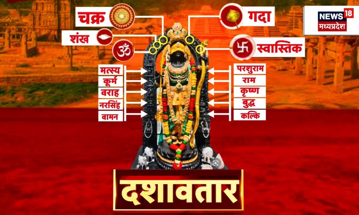 Ayodhya Ram Mandir : जानिए भगवान राम के दशावतार की विशेषताएं | Ayodhya ...